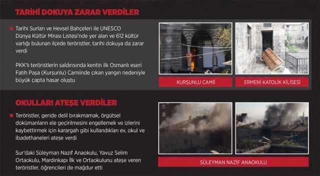 PKK can çekişiyor! - Antalya Haber, Son Dakika Antalya Haberleri